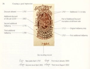 King George III’s Royal Cypher – Western Regional Button Association